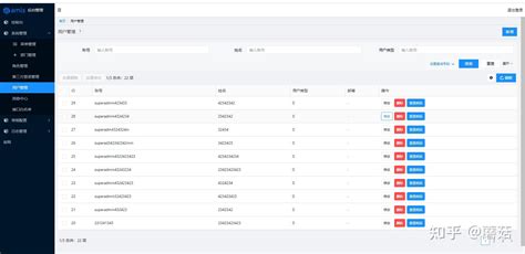 Django Drfjwtamis后台权限管理系统 知乎