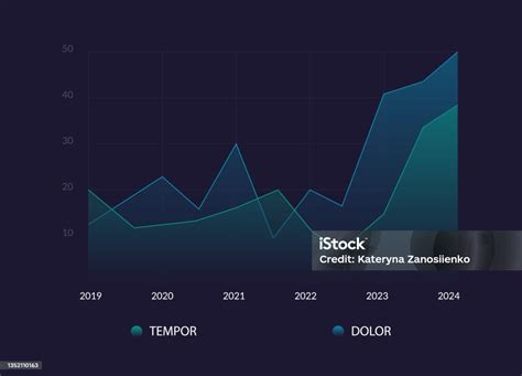 최신 Ui 인포그래픽 통계 미래 데이터 시각화 그래프 프레젠테이션을 위한 기술 다이어그램 벡터 일러스트레이션 0명에 대한 스톡 벡터 아트 및 기타 이미지 Istock
