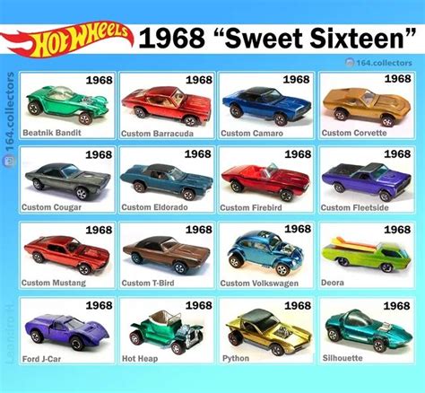 Collector 1 64 On Instagram The Original 16 Or Sweet Sixteen