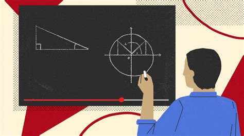 Tech Learning Ideas And Tools For EdTech Innovators