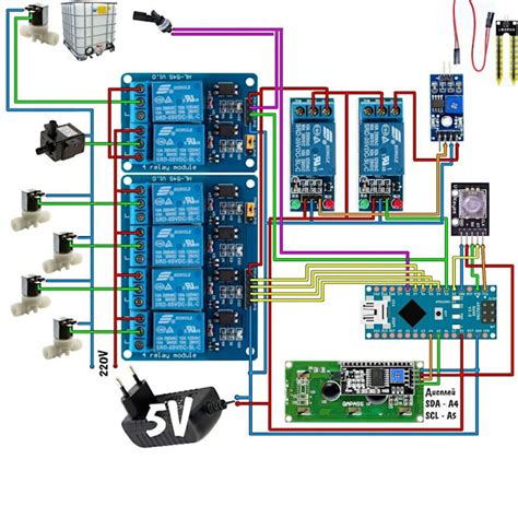 Verilog Vhdl Hdl Fpga Digital System Design Simulation Pcb Circuit Design By Freddievr