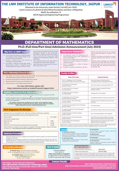 Harsh Trivedi On Linkedin Phd Admission 2024