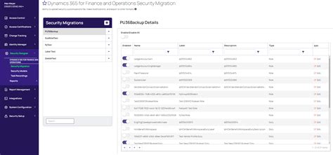 D365fo Security Setup Configuration Or Code Alex Meyer
