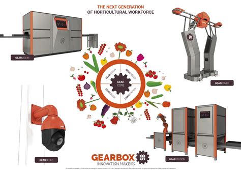 Gearbox Accelerates Data Driven Growing With Robots Through Investment Gearbox