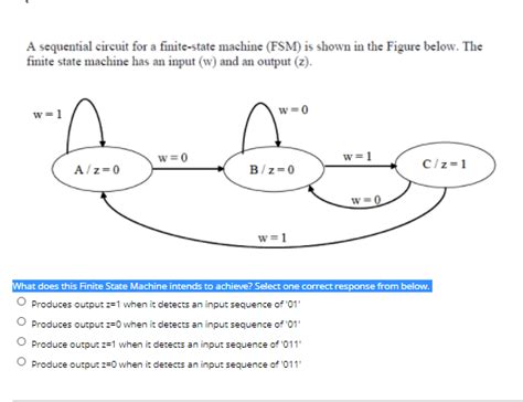Solved A Sequential Circuit For A Finite State Machine Fsm