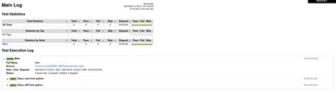 Using Python Scripts In The Robot Framework