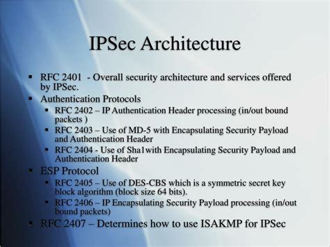 Ppt Ipsec Powerpoint Presentation Free Download Id 1159666