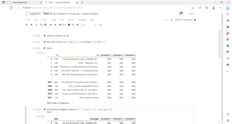 Pooja Pandey On Linkedin Machinelearning Datascience Internship