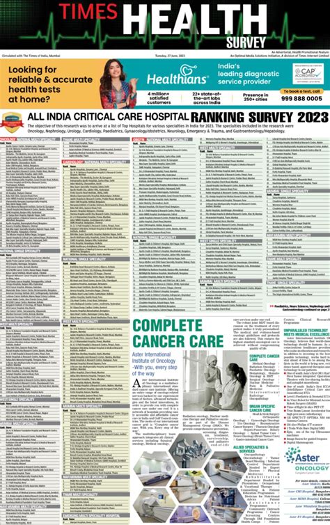 Somveer Singh Posted On Linkedin