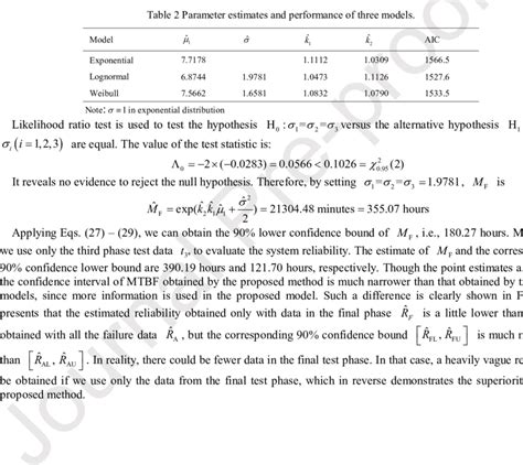 Mle And Non Parametric Estimates Of System Reliability For Lognormal