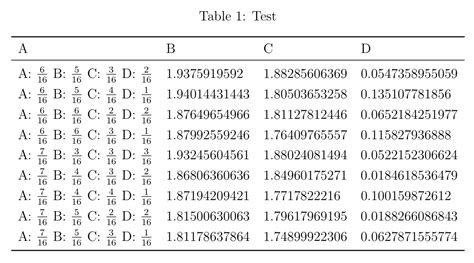 Tables How To Increase Row Height While Using Booktabs TeX LaTeX Stack Exchange