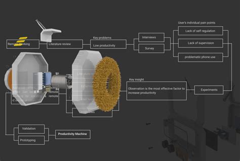 Rca 2021 Wenwen Tang