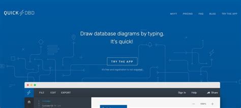 Free Database Diagram Design Tools Today S Tech World