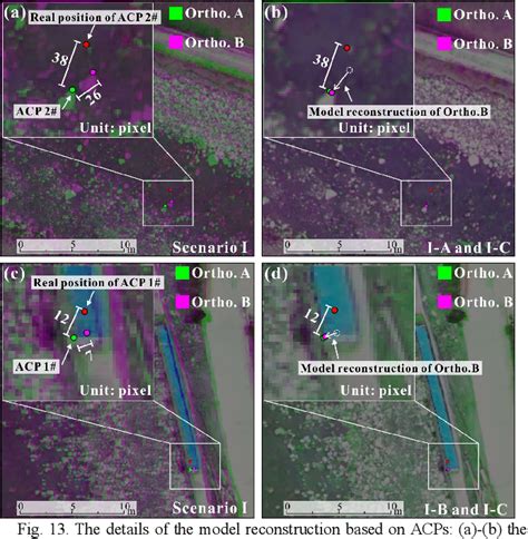 Figure 1 From A Fusion Method Using Terrestrial Laser Scanning And