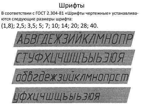 Оформление архитектурно строительных чертежей презентация онлайн