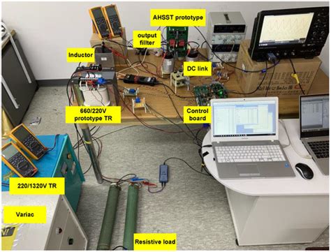 Active Hybrid Solid State Transformer Based On Multi Level Converter Using Sic Mosfet