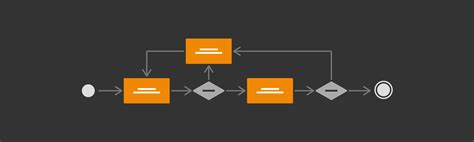 Uml Activity Diagram Exatin Info