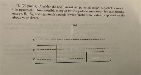 solved 5 20 points consider the one dimensional potential