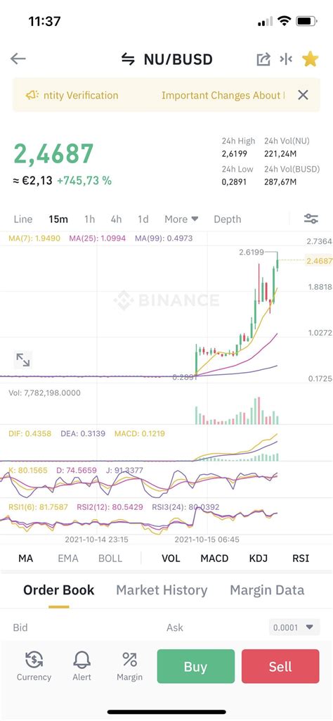 40 Price Difference Between Binance And Coinbase R Nucypher