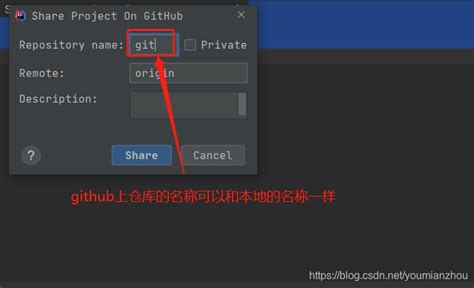 Intellij Idea中git 提交本地仓库，远程仓库用idea Commit 一页代码是提交到本地仓库还是远程仓库 Csdn博客