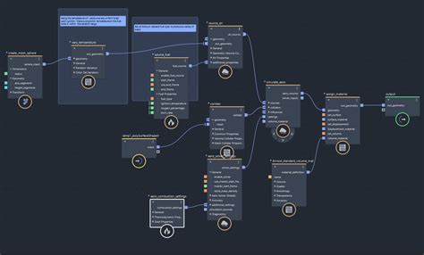 How To Get Fire Simulation To React To Movement In Scene Autodesk