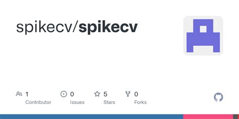Github Spikecvspikecv