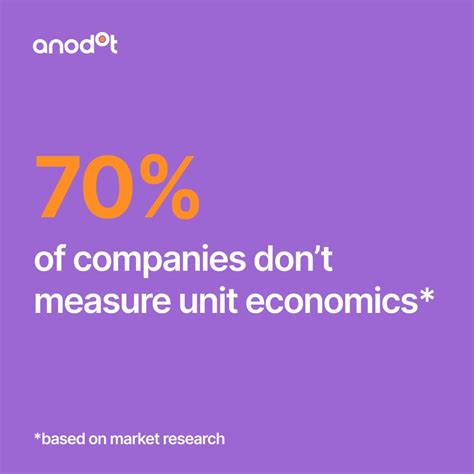 Anodot On Linkedin Cloud Finops Cloudcosts Uniteconomics Cloudcostmanagement