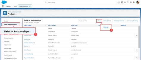 Salesforce Formula Field To Check Null Values For Dates