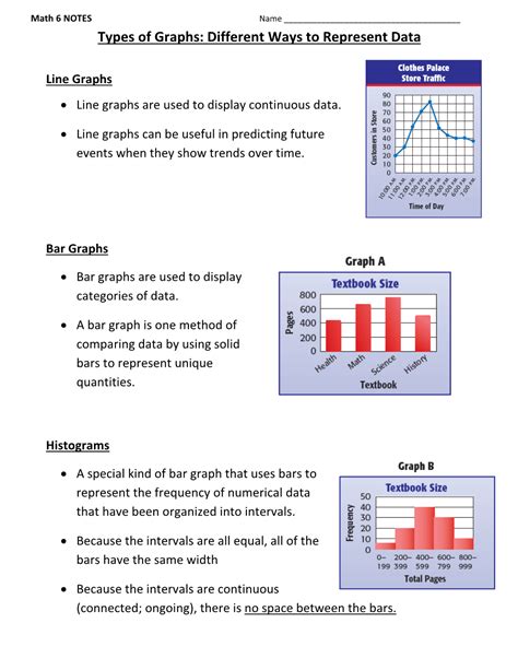 Types Of Graphs Different Ways To Represent Data DocsLib