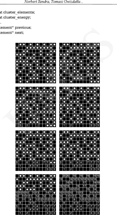 Figure 1 From Reducing Algorithm For Percolation Cluster Analysis