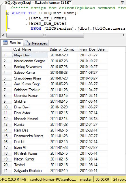 A Sample Object Oriented Database Download Scientific Diagram