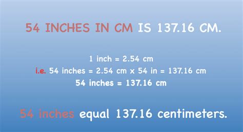 Solved Rection Convert The Following Measurements In 38 51 Off