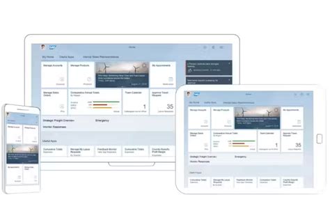 Sap Fiori For Sap S4hana