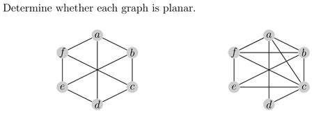 SOLVED Determine Whether Each Graph Is Planar