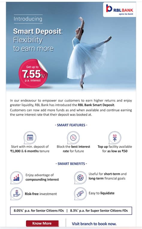 Mohan Manikanta Chowdary Kondapavuluri Posted On Linkedin