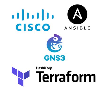 Implementing The Logging Stack Using Promtail Loki And Grafana Using