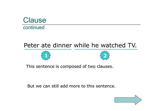 Sentence Clause Phrase Pptx