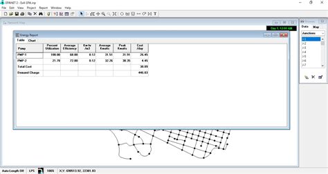 Energy Report Inconsistent · Issue 577 · Openwateranalyticsepanet