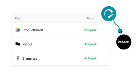 Docusign Integration For Revops