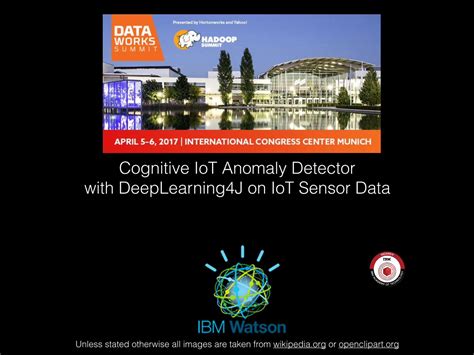 Pdf Real Time Anomaly Detection Using Lstm Auto Encoders With Deep