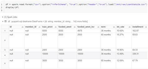 Pyspark Etl Code For Excel Xml Json Zip Files Into Azure Databricks