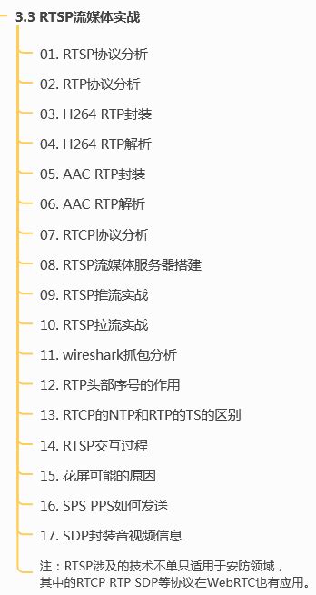 RTSP协议 图文解释 知乎