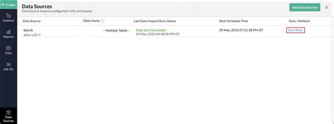 Splunk Integration Analytics Plus