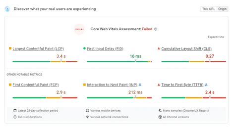 Understanding The Difference Between Lighthouse Core Web Vitals And