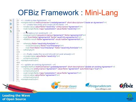 Apache Ofbiz Erp Pdf