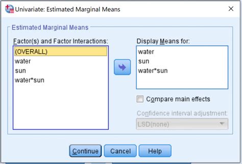 How To Perform A Two Way ANOVA In SPSS
