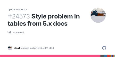 Style Problem In Tables From 5x Docs · Issue 24573 · Opencvopencv