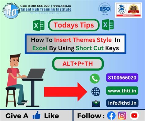 Talent Hub Training Institute Kolkata On Linkedin Advancedexcel