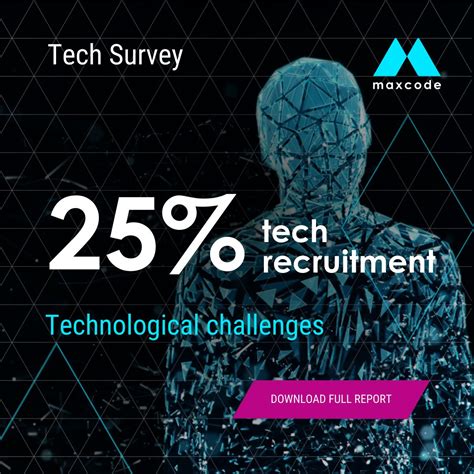 Websecurity Developerguide Cybersecurityawareness Maxcode