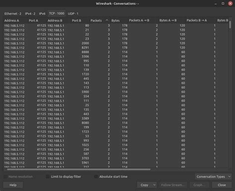 Network Mapping Zenmap Basics Mastering Enterprise Networks